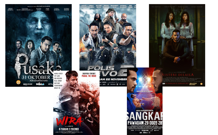 Power! 5 Filem Astro Shaw Raih 12 Pencalonan di Anugerah Majlis ...