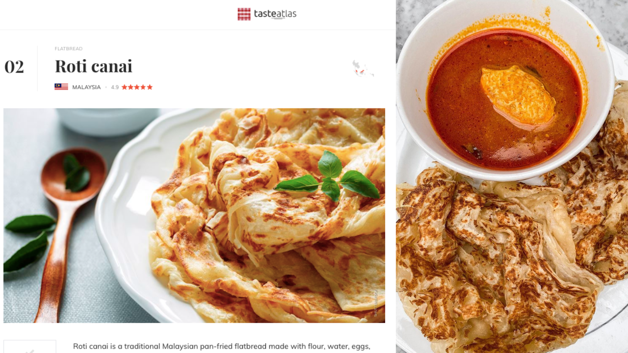 Malaysia’s Roti Canai Ranked No.2 on ‘100 Best Rated Street Foods in ...