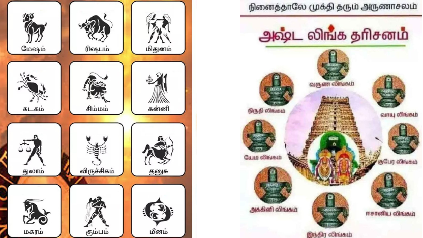 Worship the Ashtalingam in Tiruvannamalai According to Your Raasi ...