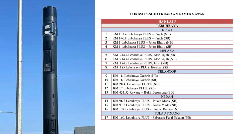 AWAS : 49 AES / AwAS Camera Locations Across Malaysia in 2025 | Astro ...
