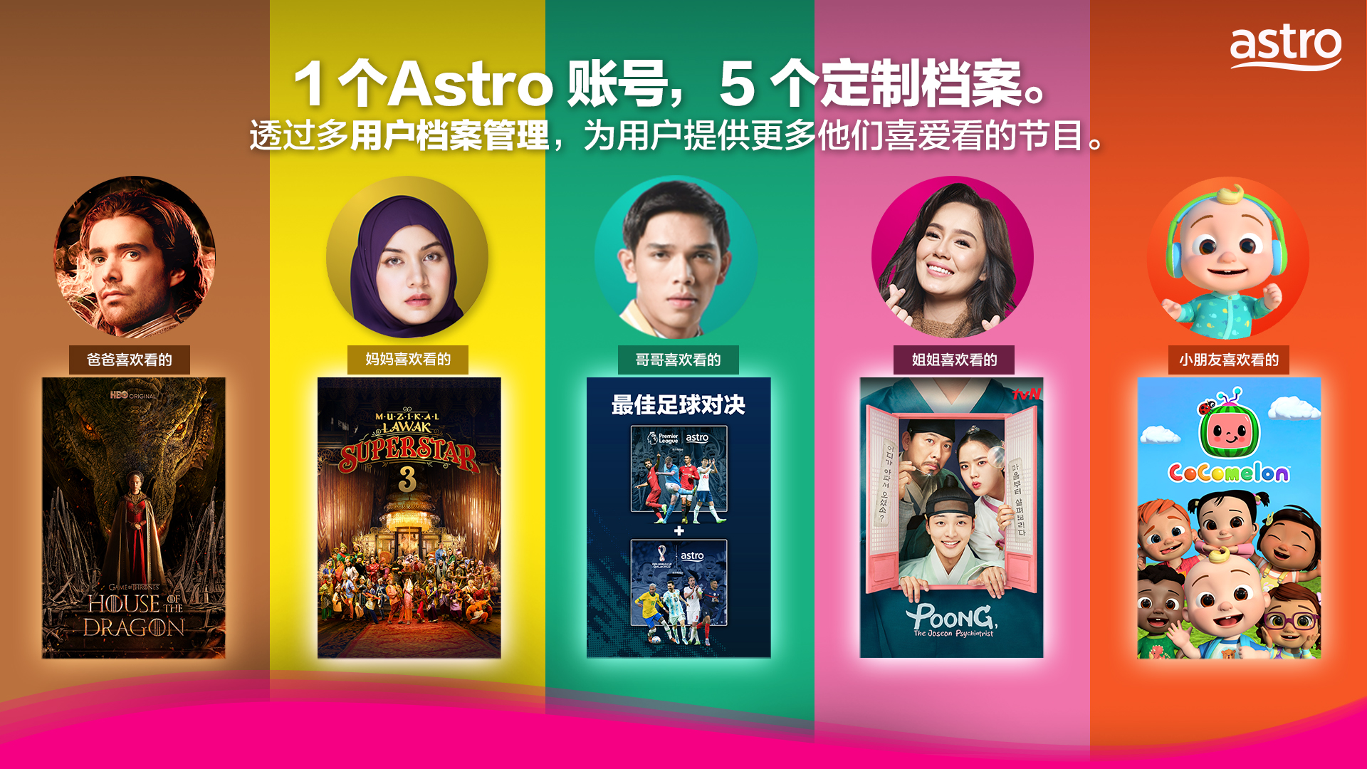 好消息！Astro正式于 Ulti Box推出Disney+ Hotstar APP | XUAN