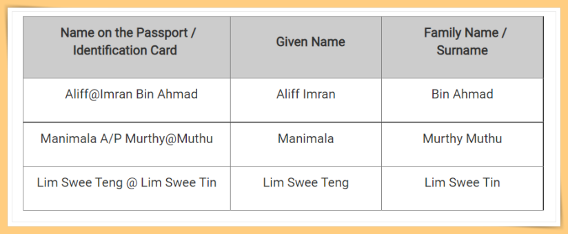 Tips I 买机票分不清Given Name和Family Name? 教你正确填写乘客姓名方法！ | XUAN