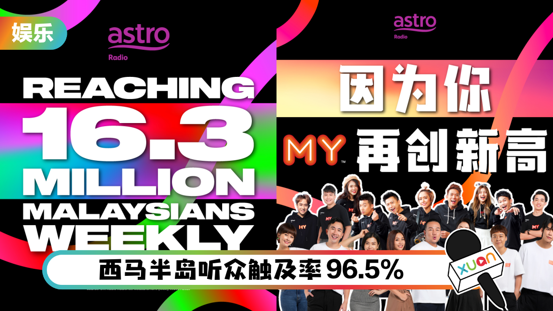 Astro 电台稳坐本地电台收听率冠军！每周收听率1630万人次 | XUAN