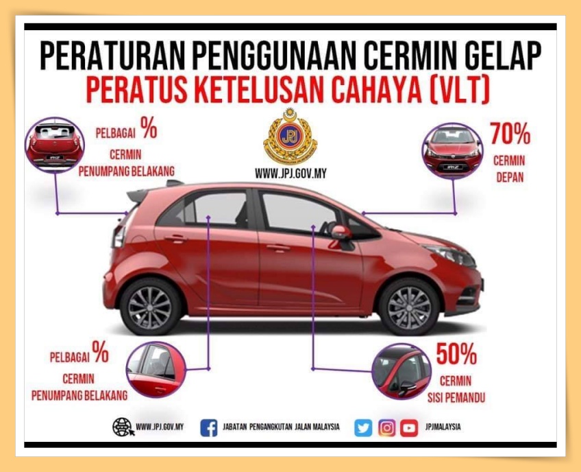 知多点 I 汽车隔热膜越暗越好？贴之前先看清楚JPJ汽车隔热膜标准！ | XUAN